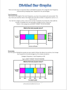 Drawing Graphs | Made By Teachers