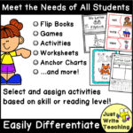 Alphabet Activities A to Z Letter Centers Bundle | Made By Teachers