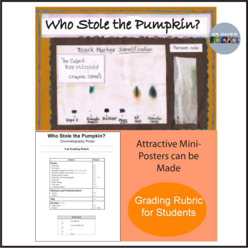 Halloween Science Activity CSI Chromatography | Made By Teachers