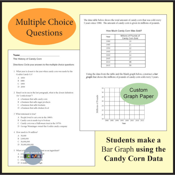 Halloween Reading Comprehension Candy Corn Informational Passage - Made ...