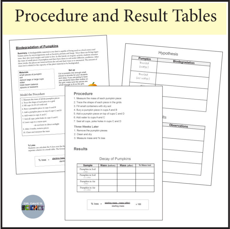 Pumpkin and Halloween Science - Made By Teachers