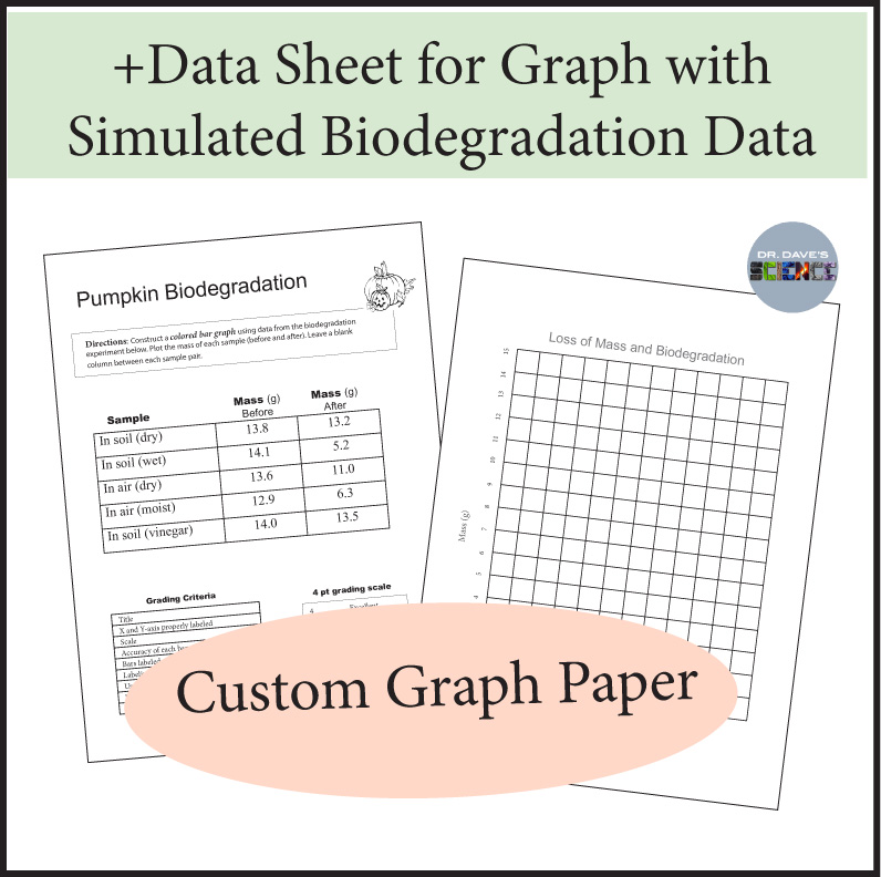 Pumpkin and Halloween Science - Made By Teachers