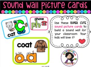 Phonics Sound Wall POSTERS - Made By Teachers