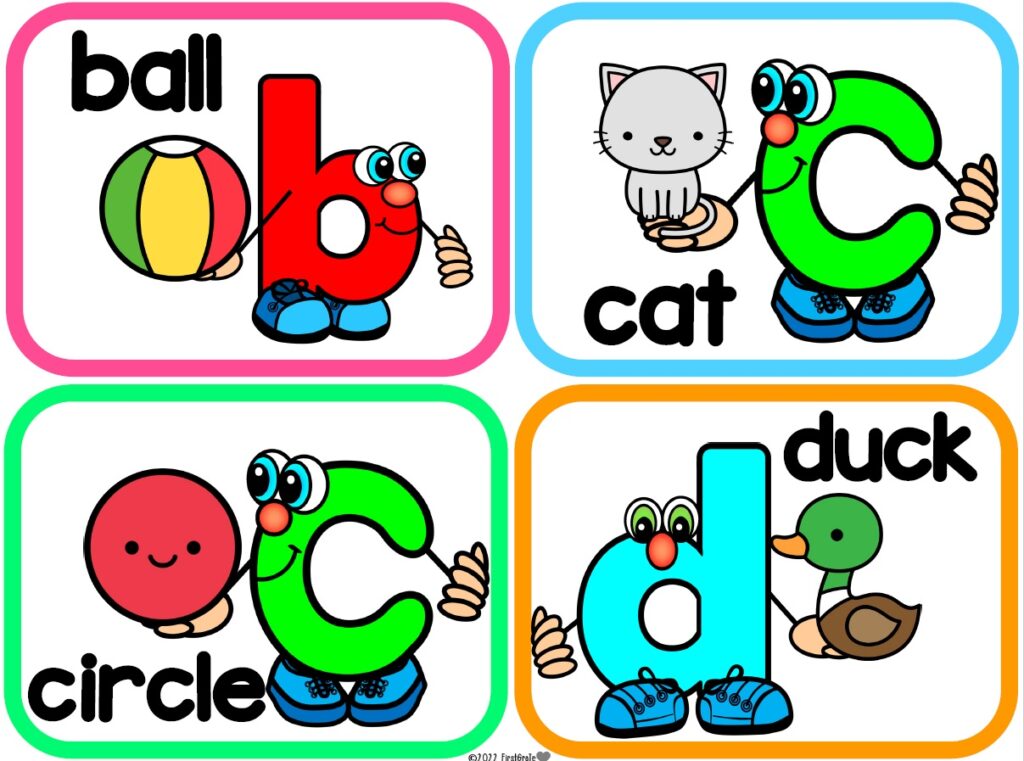Phonics Sound Wall POSTERS - Made By Teachers