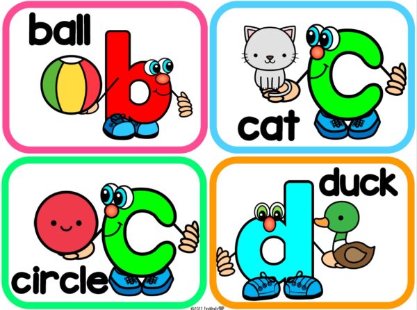 Phonics Sound Wall POSTERS - Made By Teachers