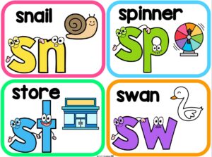 Phonics Sound Wall POSTERS | Made By Teachers