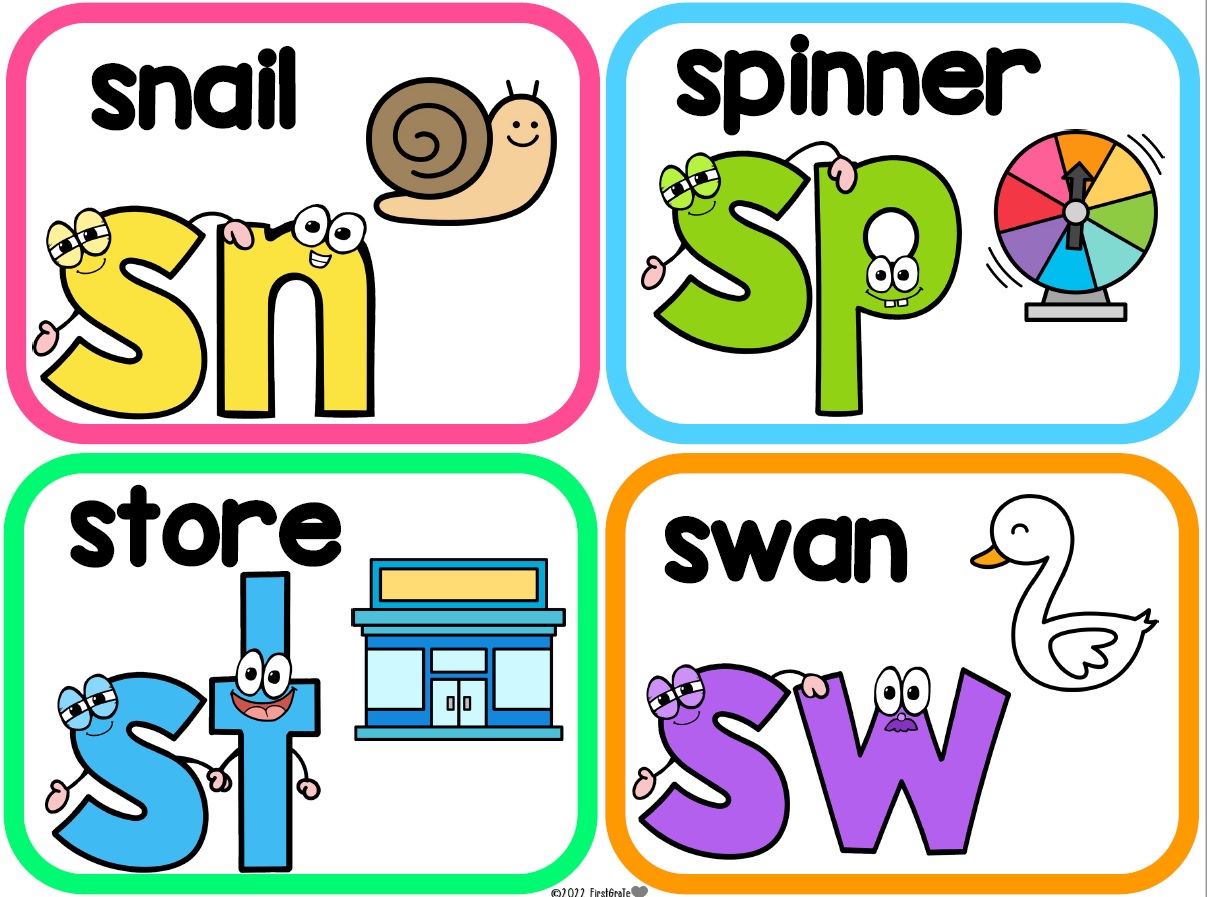Phonics Sound Wall POSTERS - Made By Teachers