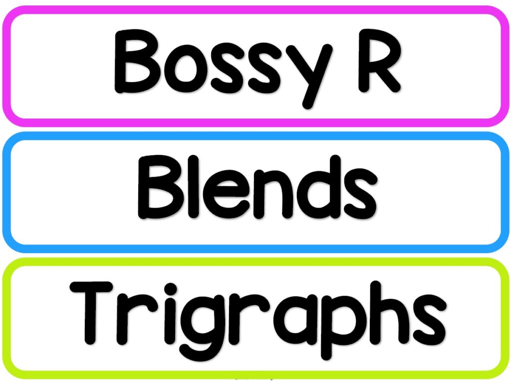 Phonics Sound Wall POSTERS | Made By Teachers