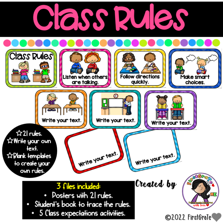 EDITABLE Class Rules Posters + Student's book and Class Activities ...