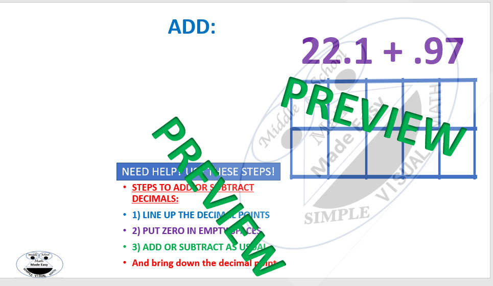 Fractions and Decimals Bundle: Worksheets with visuals and steps | Made ...
