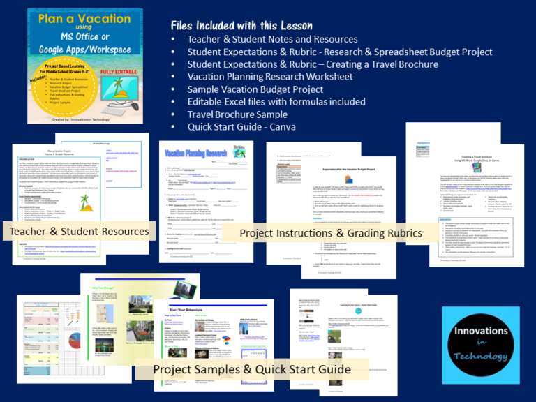 Plan a Vacation - PBL Using MS Office or Google Apps/Workspace - Made ...