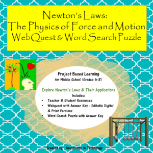Newton's Laws: The Physics of Force & Motion Webquest & Word Search ...