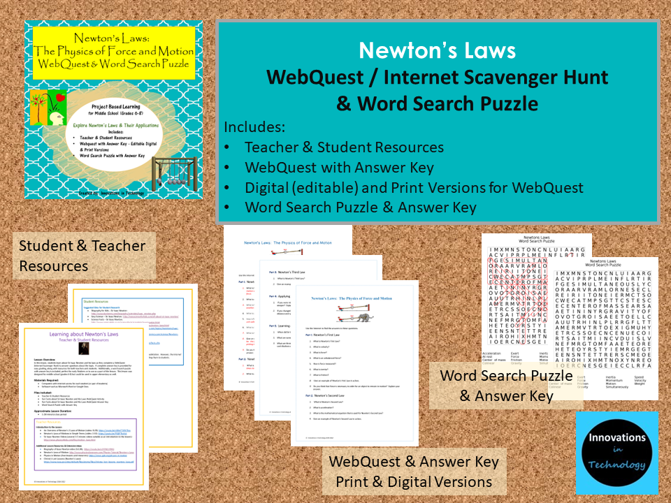 Newton's Laws: The Physics of Force & Motion Webquest & Word Search ...