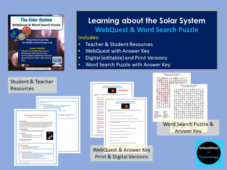 Planets and the Solar System - WebQuest & Word Search Puzzle | Made By ...