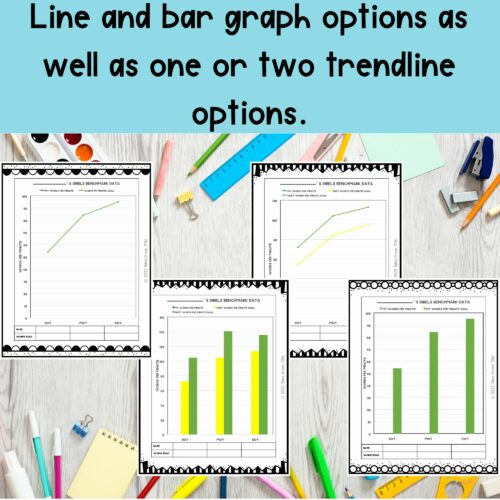 DIBELS ORF Student Data Tracking Sheets: 3rd Grade Printable - Made By ...