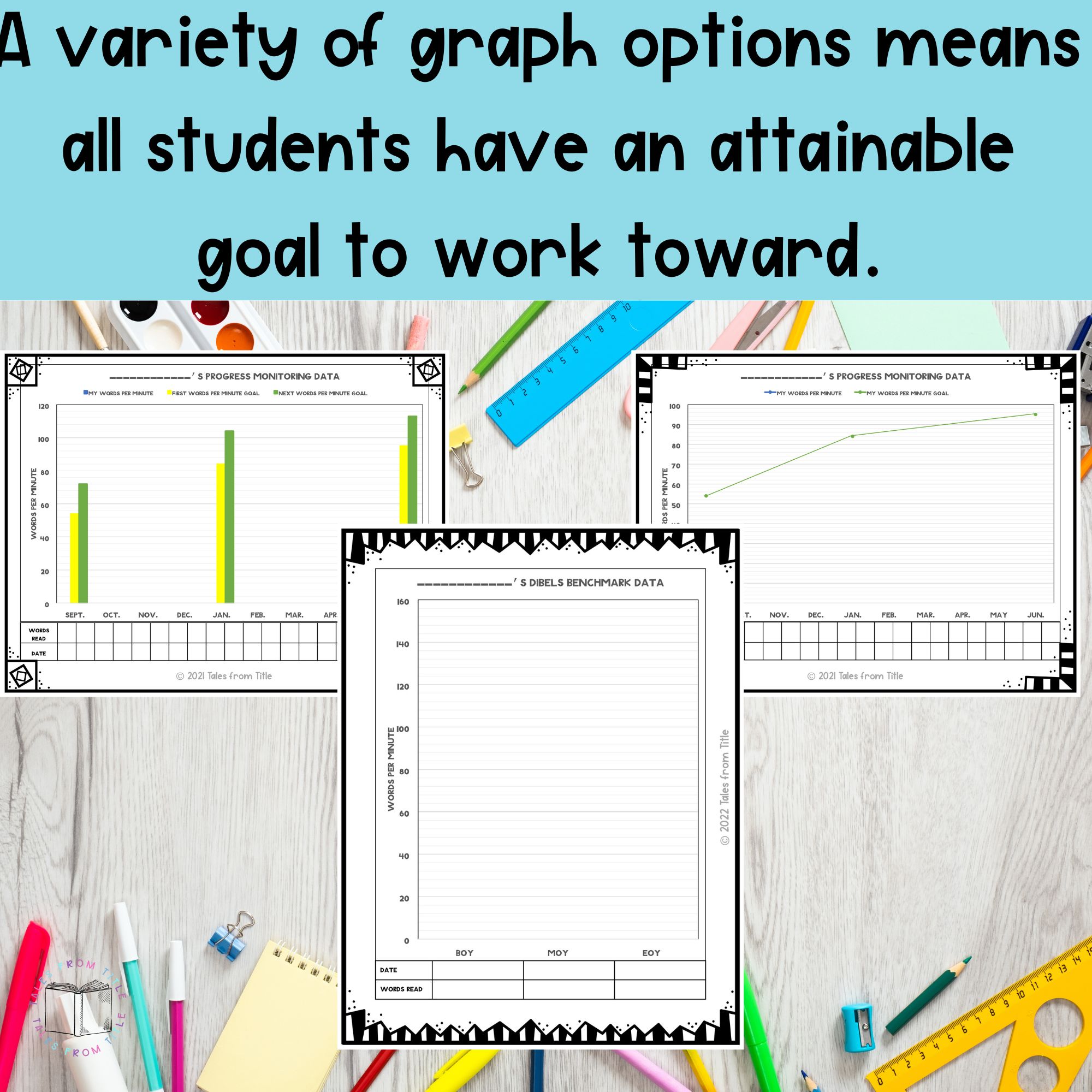 DIBELS ORF Student Data Tracking Sheets: 3rd Grade Printable | Made By ...