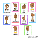 Señales con la mano | Made By Teachers