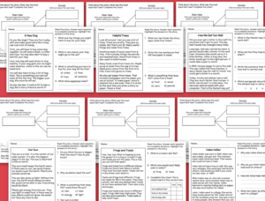 Main Idea and Supporting Details Passages and Activities 2nd Grade ...