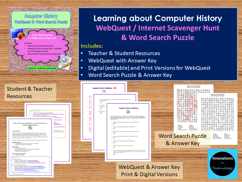History of Computers - WebQuest and Word Search Puzzle - Made By Teachers