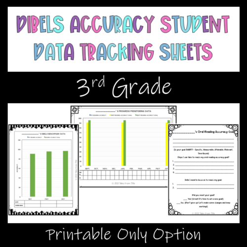 DIBELS Student Data Tracking ORF & Accuracy Bundle: 3rd Grade Printable ...