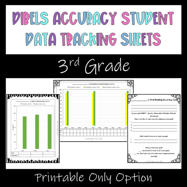 DIBELS Student Data Tracking ORF & Accuracy Bundle: 3rd Grade Printable ...
