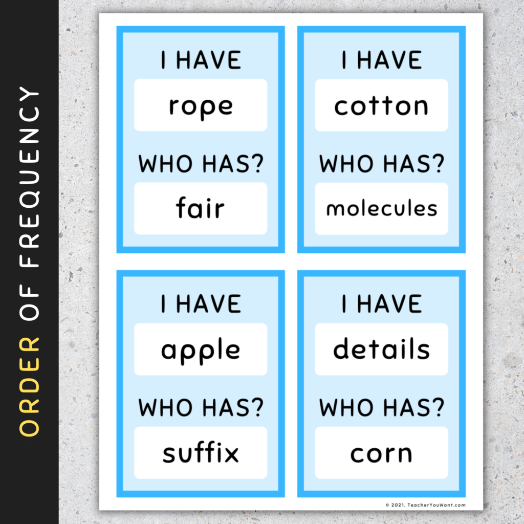 Fry Sight Words Flash Cards: I Have Who Has Sight Words Flashcards,901 ...