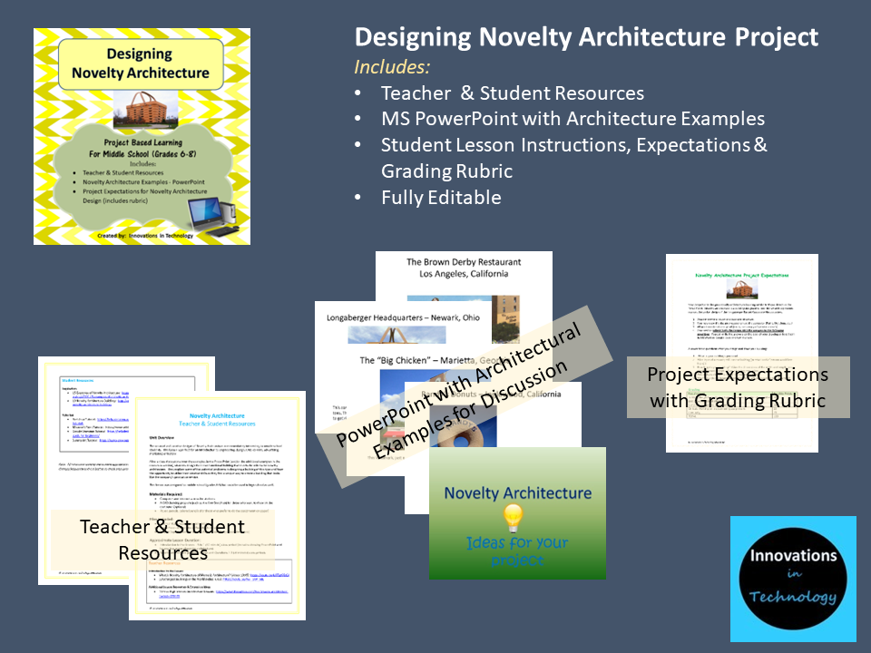 Designing Novelty Architecture - STEM Design Project | Made By Teachers