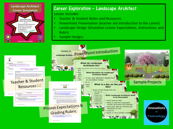 Exploring Careers: Landscape Architect Career Simulation - Made By Teachers