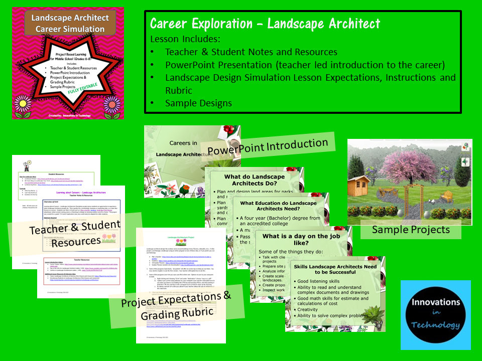 Exploring Careers: Landscape Architect Career Simulation - Made By Teachers