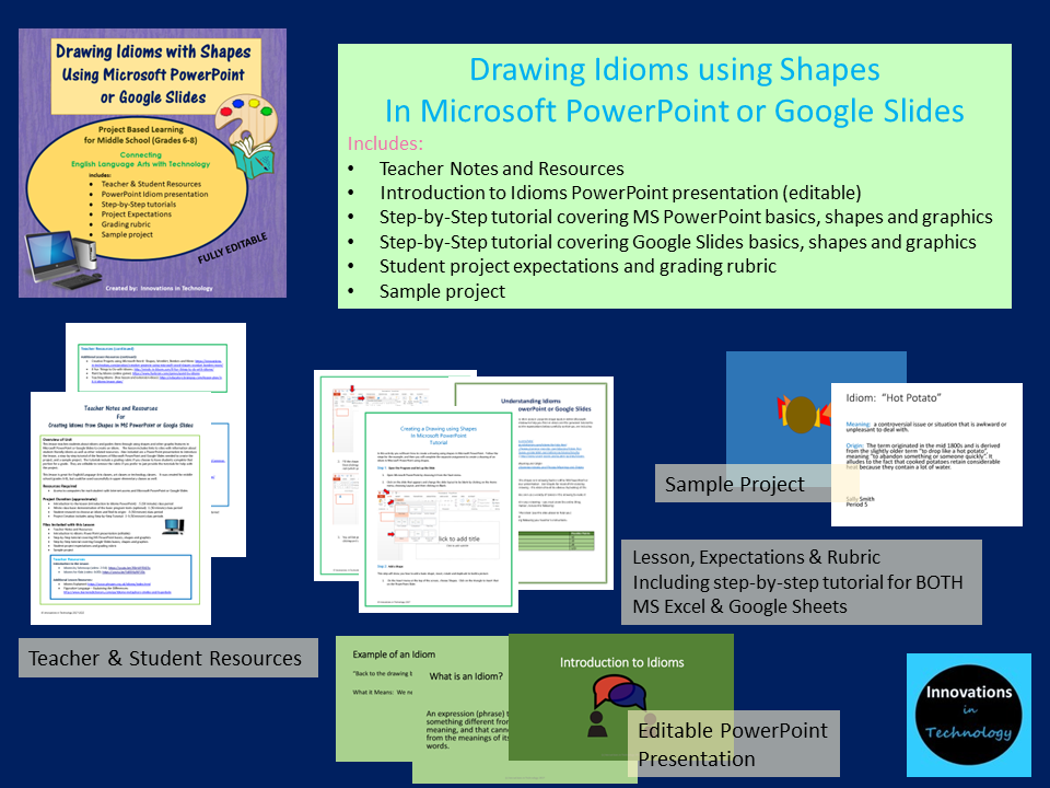 Figurative Language: Idioms - Drawing using Shapes in PowerPoint or ...