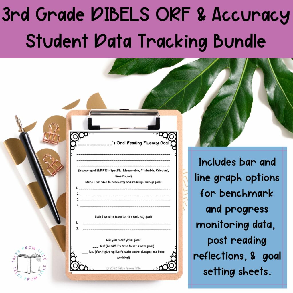 DIBELS Student Data Tracking ORF & Accuracy Bundle: 3rd Grade Printable ...