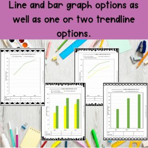 DIBELS Student Data Tracking ORF & Accuracy Bundle: 3rd Grade Printable ...