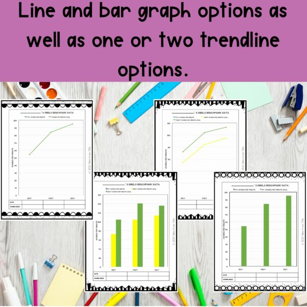 DIBELS Student Data Tracking ORF & Accuracy Bundle: 3rd Grade Printable ...