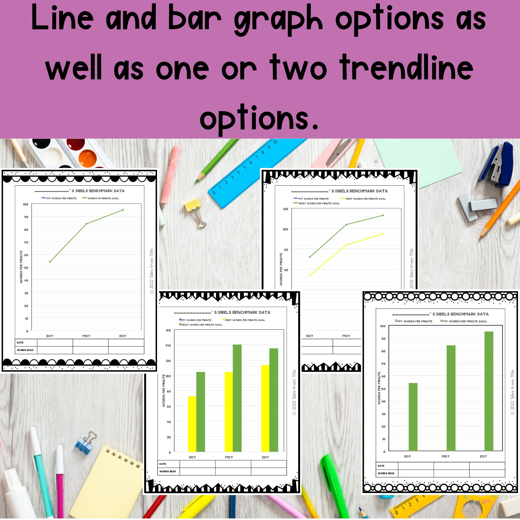 DIBELS Student Data Tracking ORF & Accuracy Bundle: 3rd Grade Printable ...
