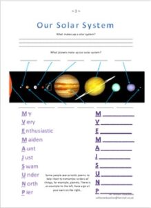 Glowing Places: A Space Investigation - Made By Teachers