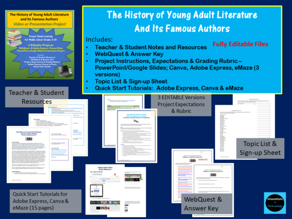 History of Young Adult Literature & Authors - WebQuest & Video ...