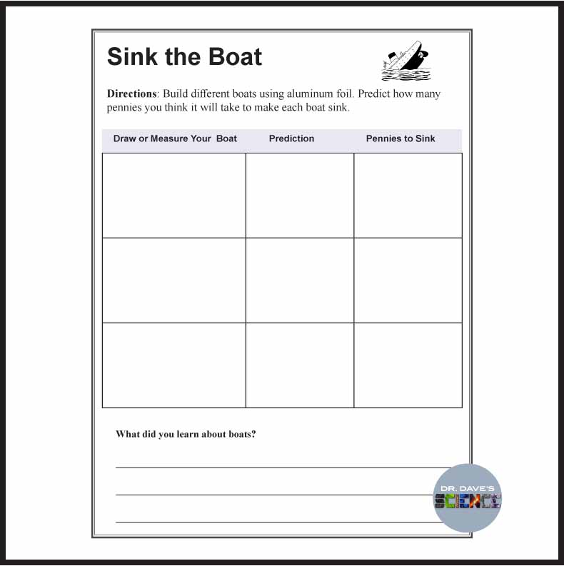 Sink or Float Activity Sink the Boat | Made By Teachers