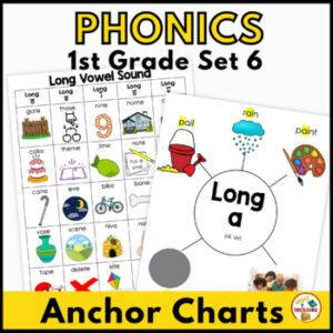 Benchmark Advance Phonics Anchor Charts & Activities | 2nd Grade Unit 1 ...