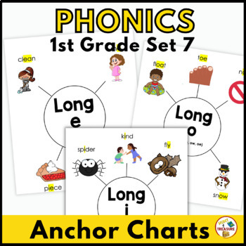 Benchmark Advance Phonics Anchor Charts & Activities | 1st Grade Unit 7 ...