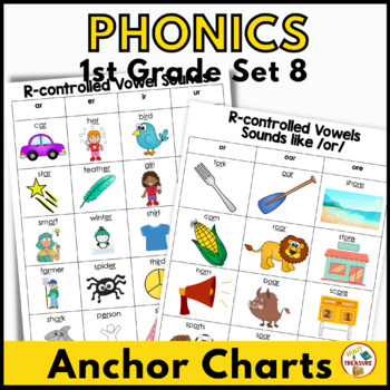 Benchmark Advance Phonics Anchor Charts & Activities | 1st Grade Unit 8 ...