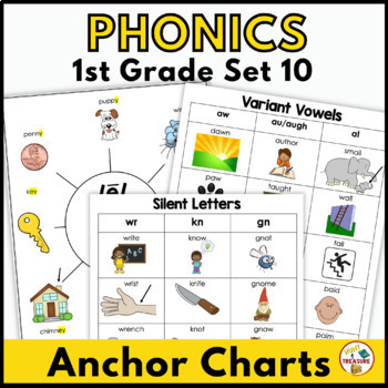 Benchmark Advance Phonics Anchor Charts & Activities | 1st Grade Unit ...