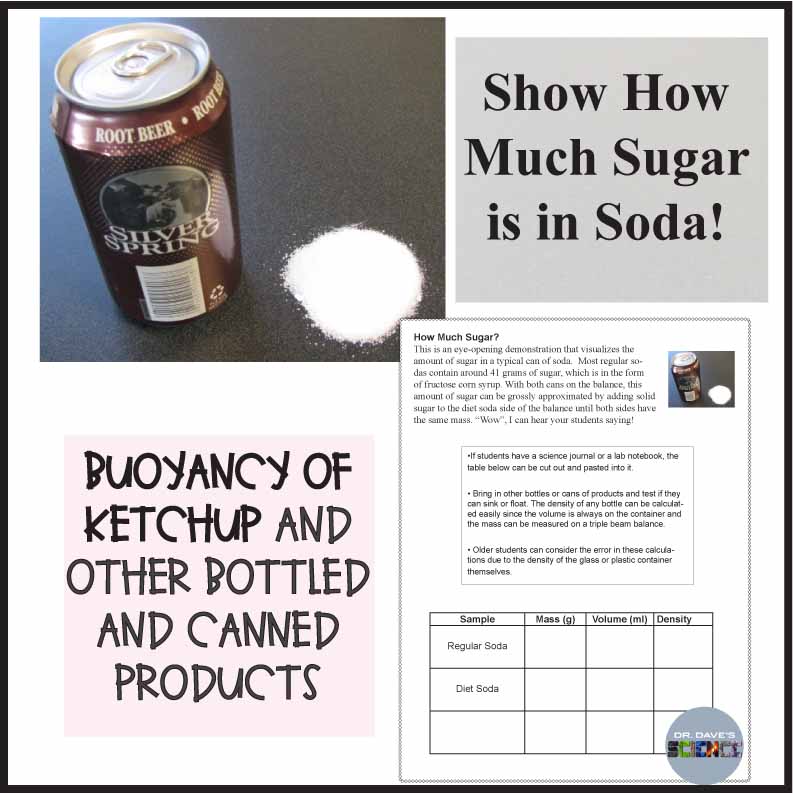 Sink or Float Activity Sodas - Made By Teachers