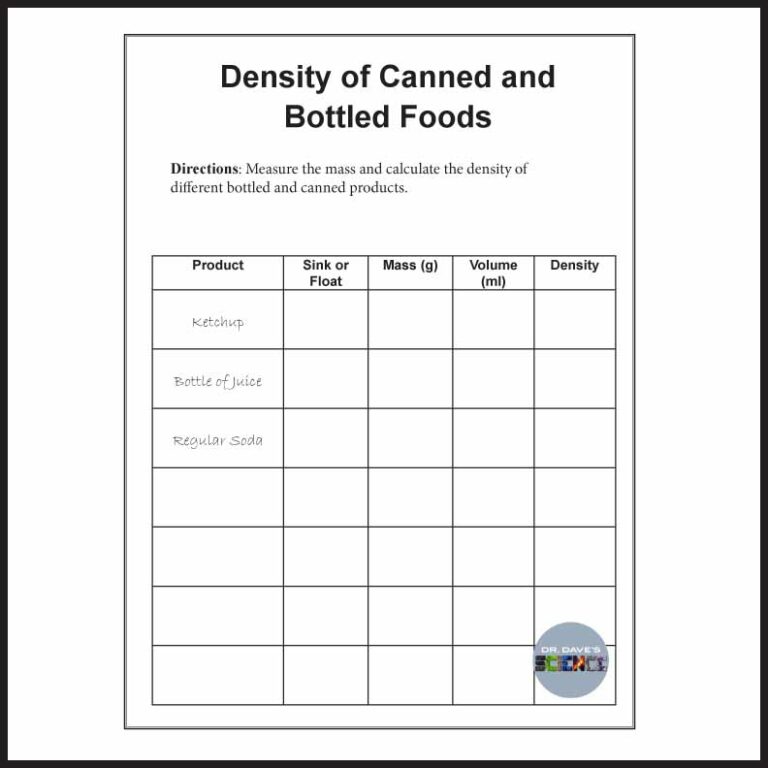 Sink or Float Activity Sodas - Made By Teachers