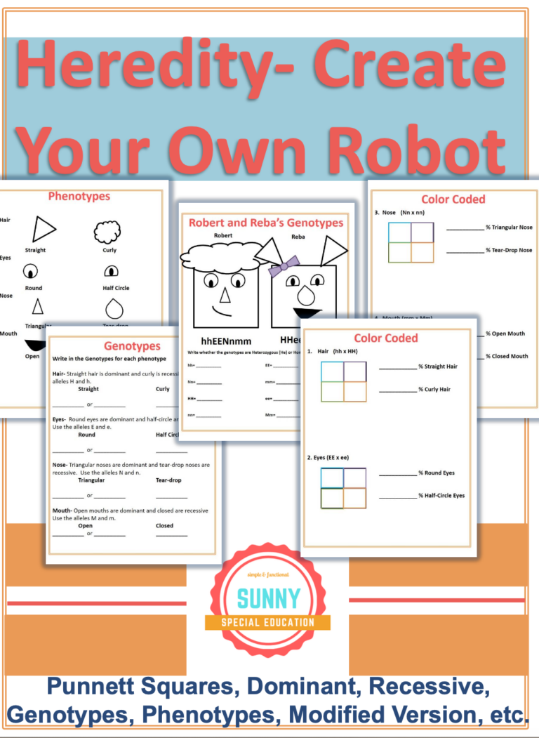 Robot Heredity (Punnett Squares, Phenotypes, Genotypes, Offspring ...