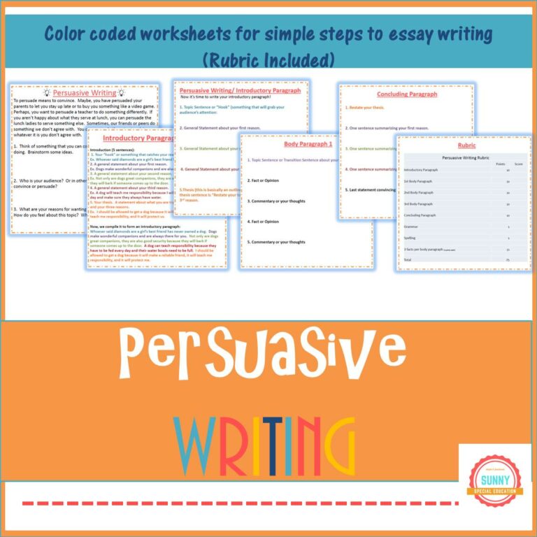 Persuasive Writing Essay (color coded for easy 5 paragraph essay ...
