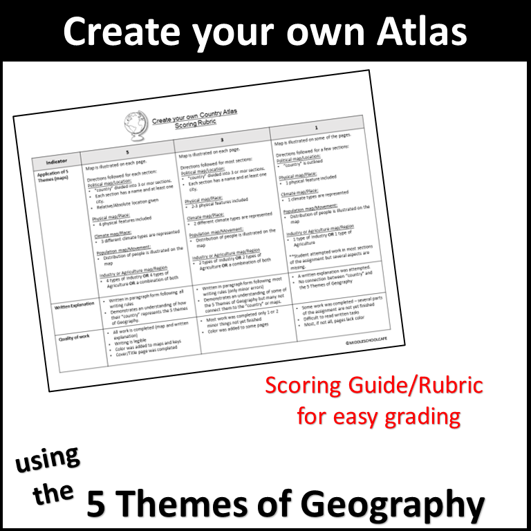 5 Themes of Geography Atlas Project - Made By Teachers