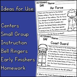 Veterans Day Holidays Reading Comprehension Passages K-2 | Made By Teachers