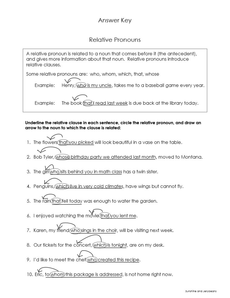 Relative Pronouns & Relative Clauses - 2 worksheets - Grades 4, 5 & 6 ...