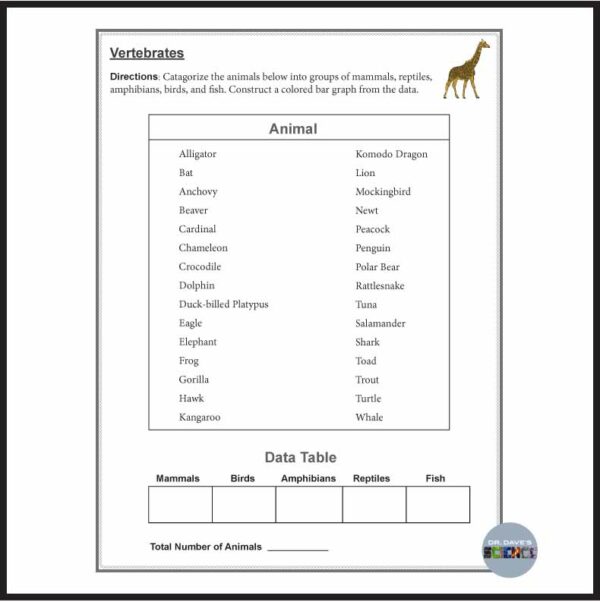 Vertebrates and Invertebrates Graphing Worksheets Types of Vertebrates ...