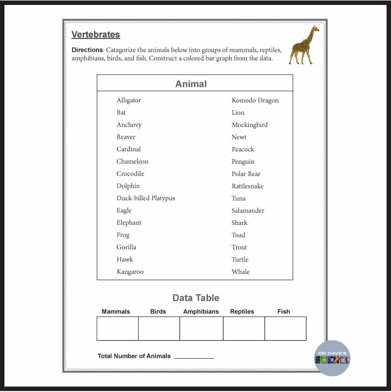 Vertebrates and Invertebrates Graphing Worksheets Types of Vertebrates ...